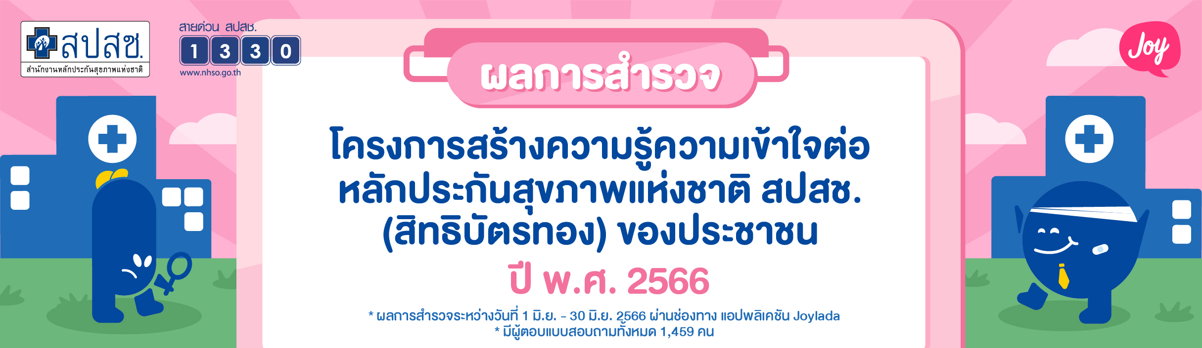 ประกาศผล